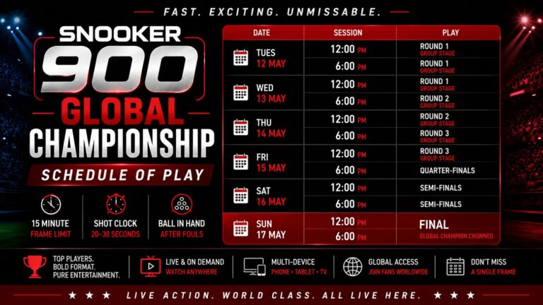 Snooker 900 Global Championship 2026 | Draw, Live Scores, Results ...